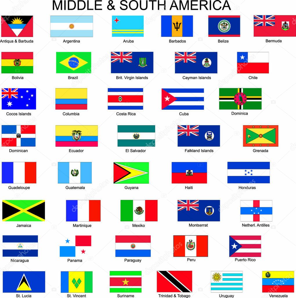 Banderas de todos los países y continentes 2025 Banderas de todos los países y continentes 2025