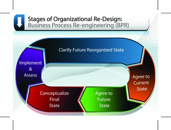 Bpr Vector Art Stock Images | Depositphotos