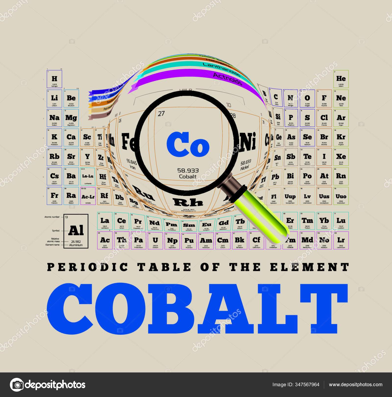 Periodic Table Element Cobalt Vector Illustration Black Stock ...