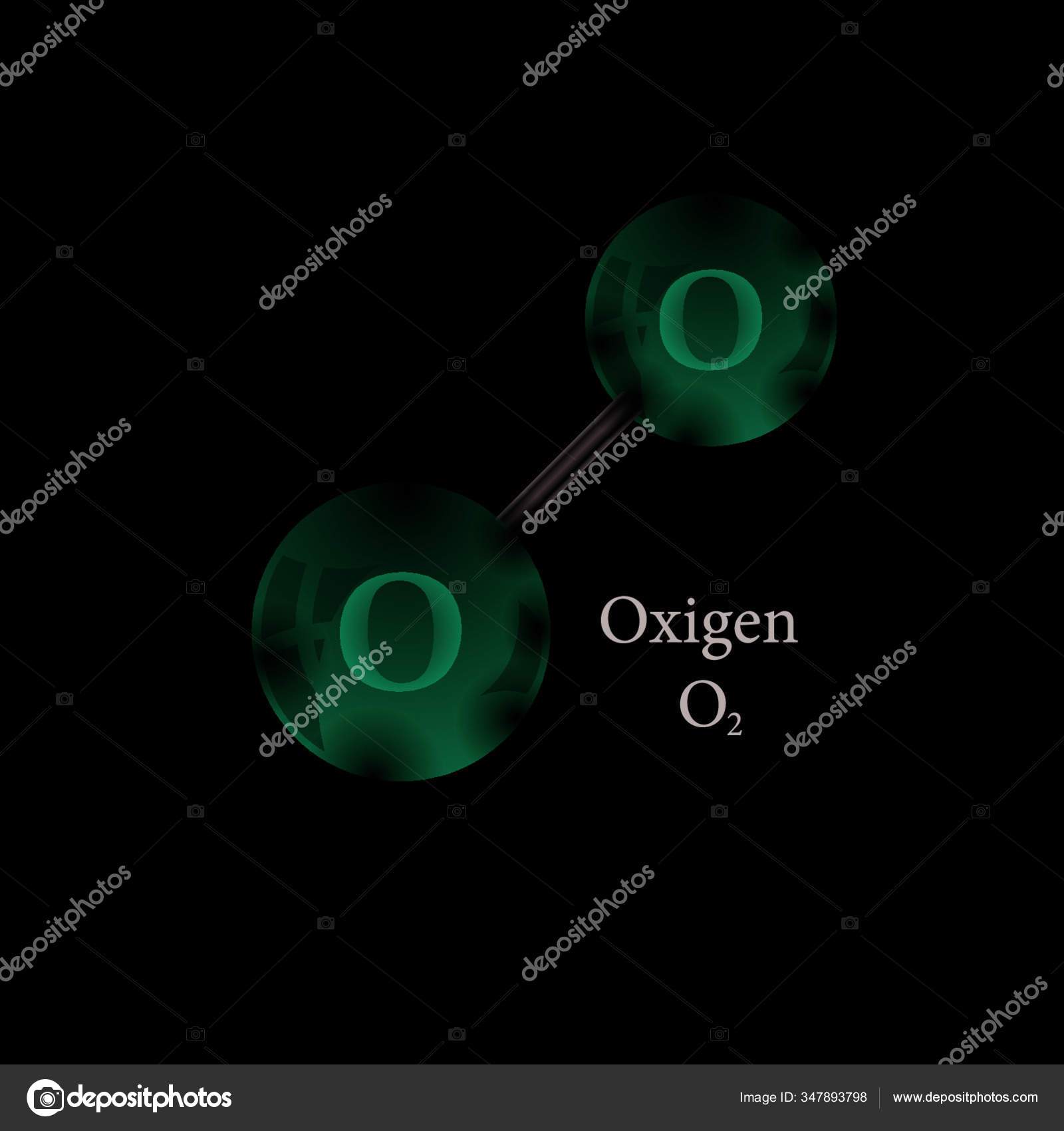 Molecule Oxigen Chemical Element Periodic Table Isolated White ...