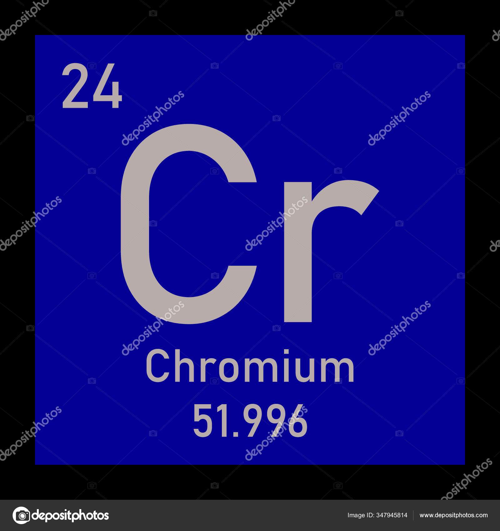 Chromium Element Symbol