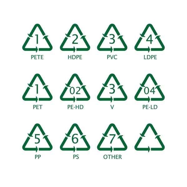 Recycling symbols for plastic. Flat icons, signs for design packaging ...