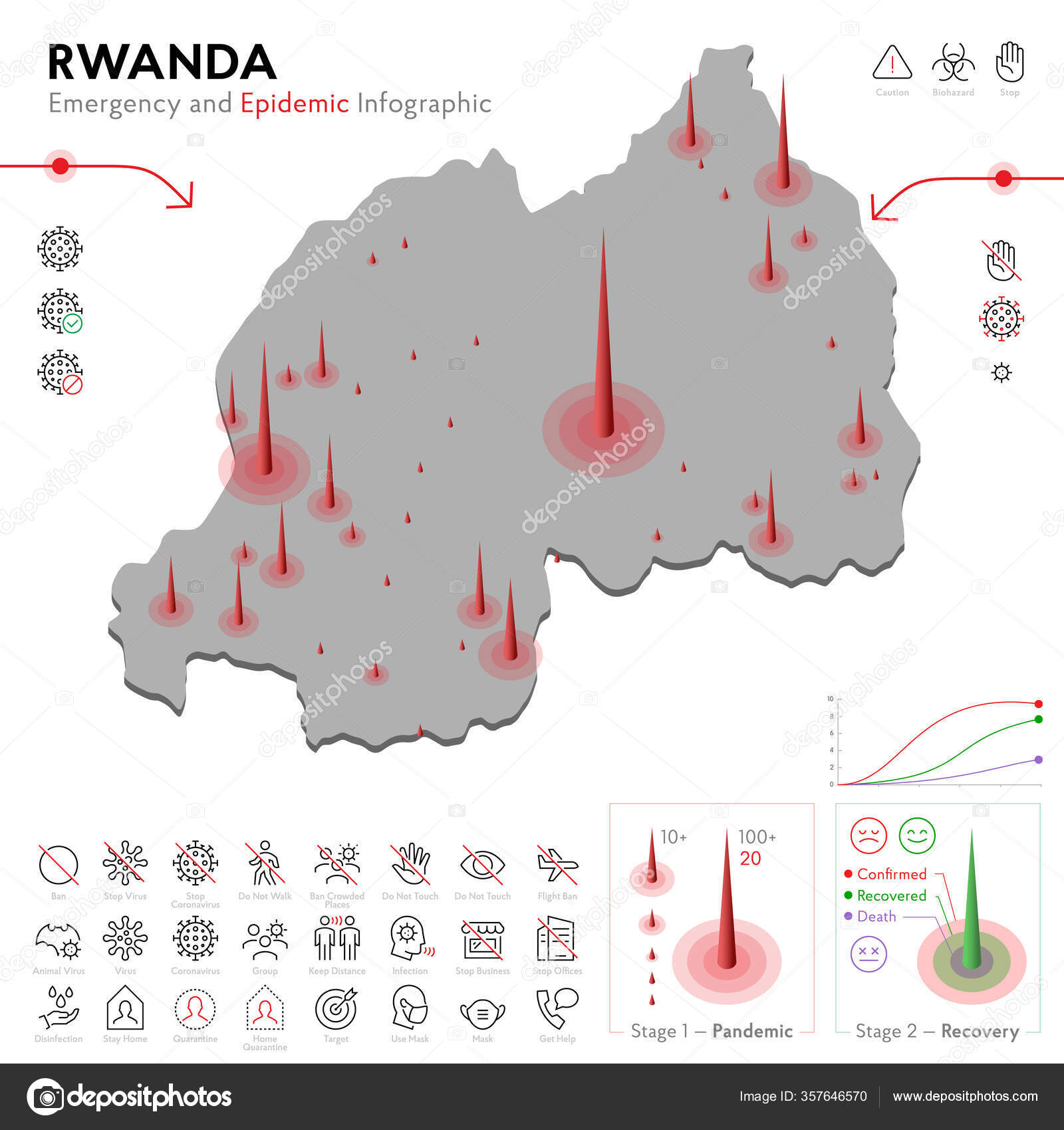 Map of Rwanda Epidemic and Quarantine Emergency Infographic Template ...