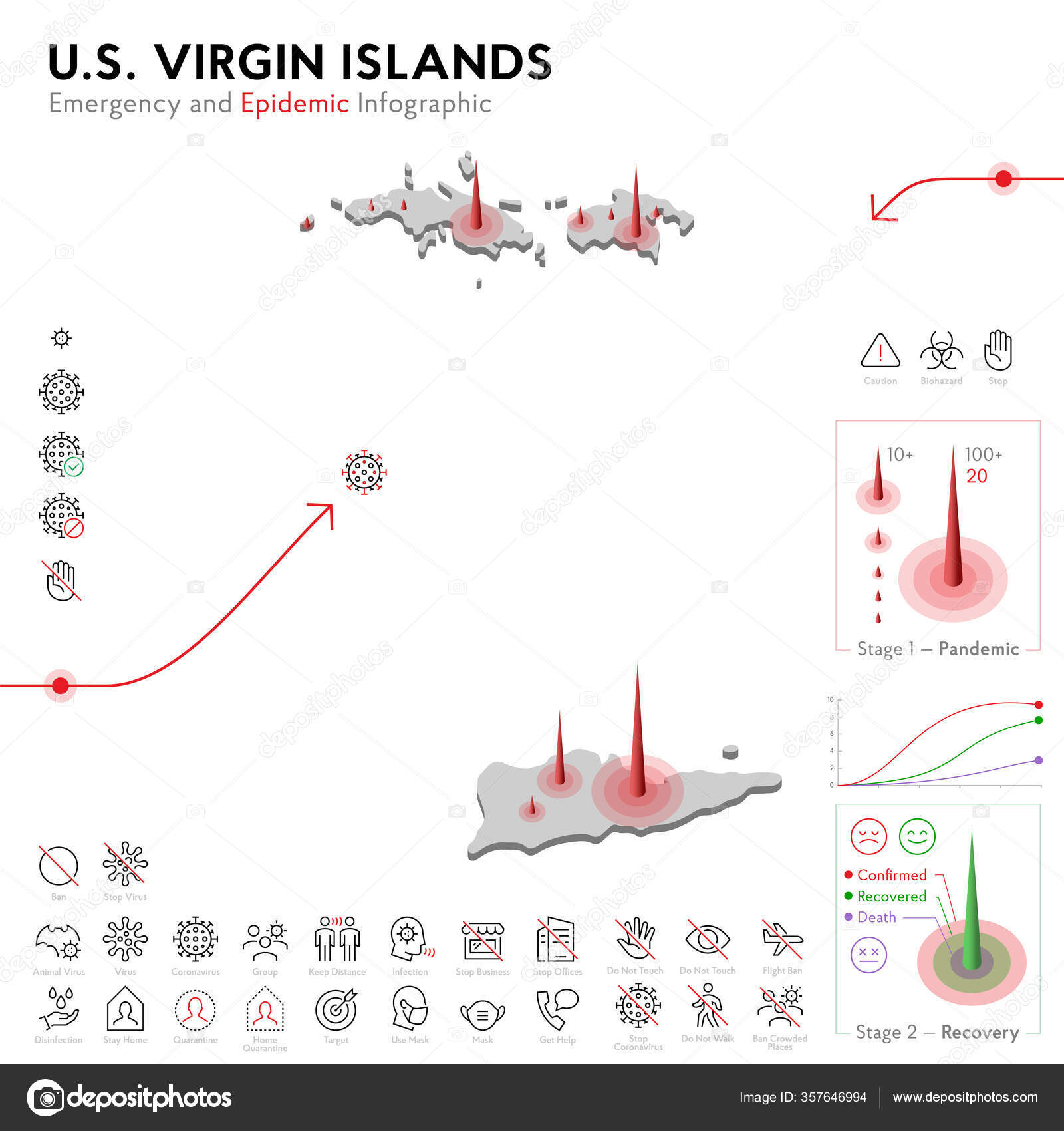 Map of Virgin Islands Epidemic and Quarantine Emergency Infographic ...