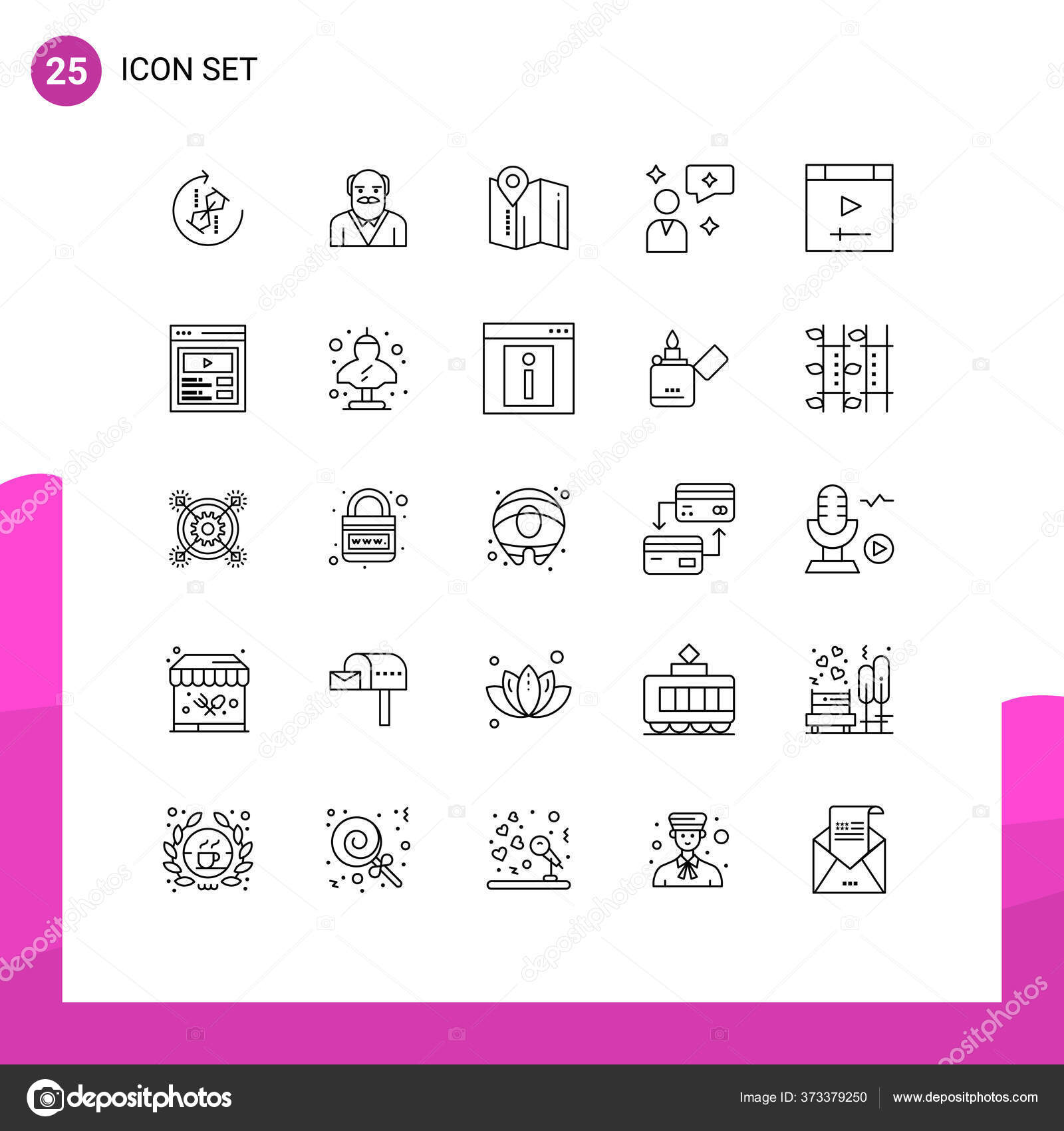 Mobile Interface Line Set Pictograms Computer Interface Uncle Chatting ... Mobile Interface Line Set Pictograms Computer Interface Uncle Chatting ...