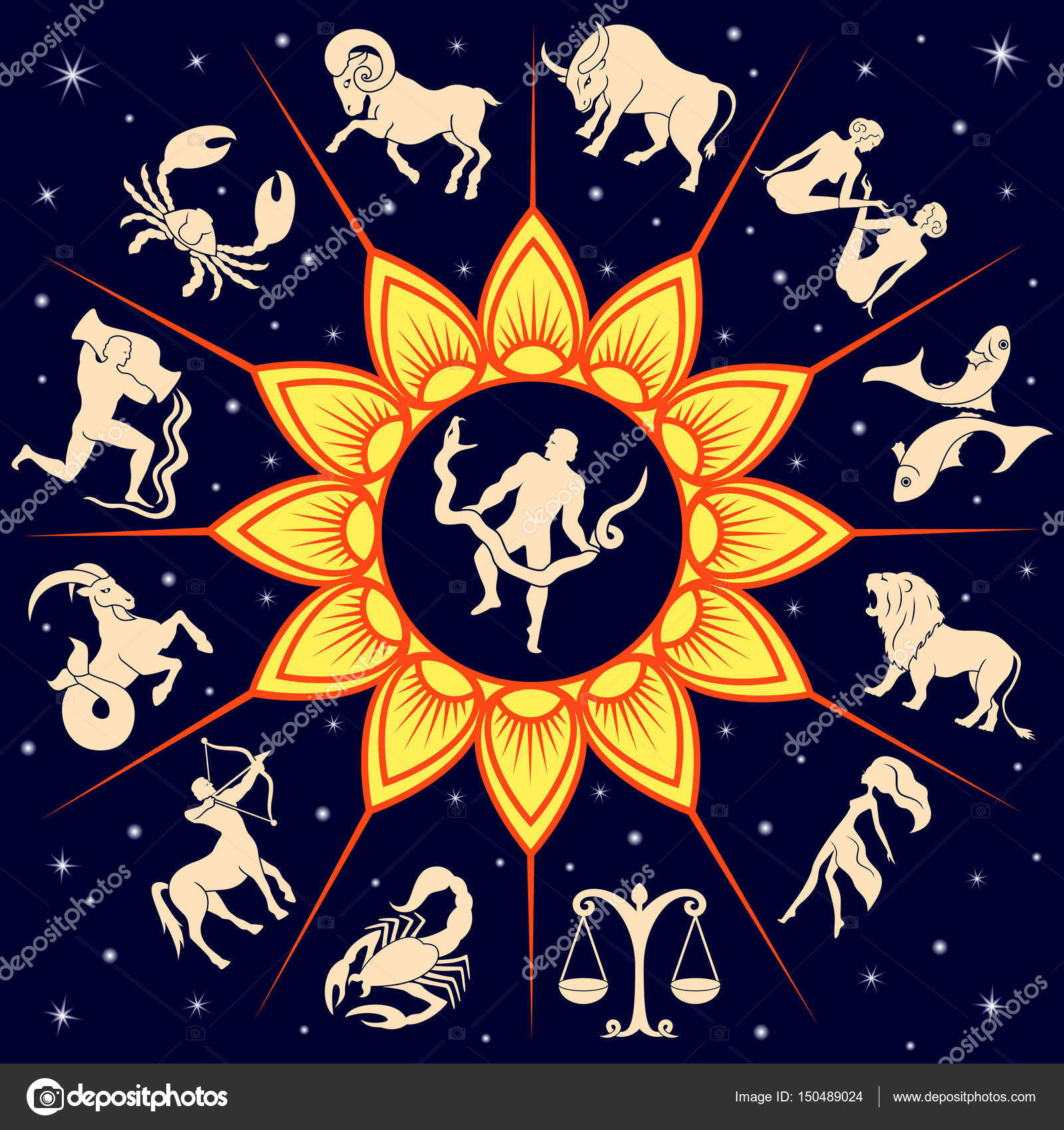 What element is ophiuchus zodiac sign - makegse