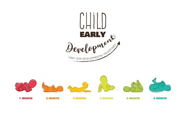 Baby development icon, child growth stages. toddler milestones of first ...
