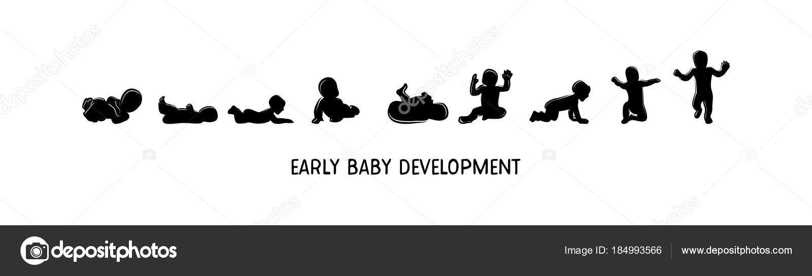 Baby development icon, child growth stages. toddler milestones of first ...