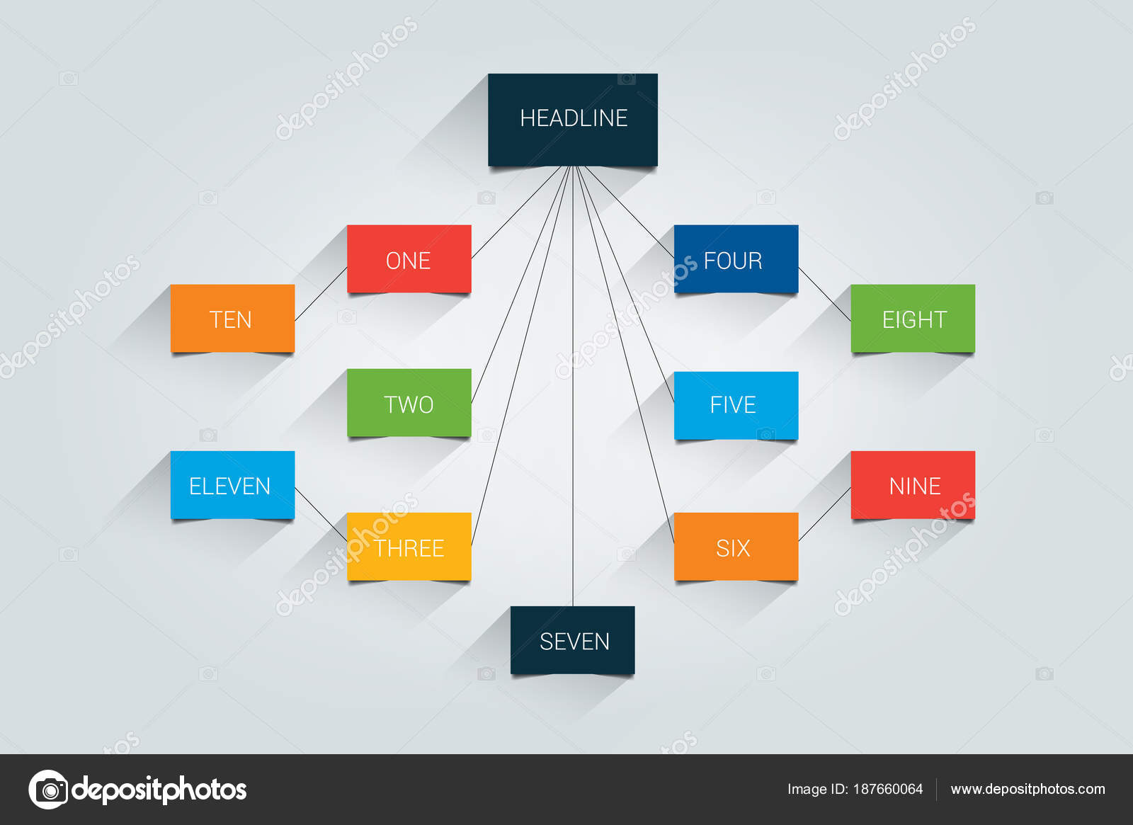 Mind Map Flowchart Infographic Stock Vector by ©Kubko 187660064 Mind Map Flowchart Infographic Stock Vector by ©Kubko 187660064