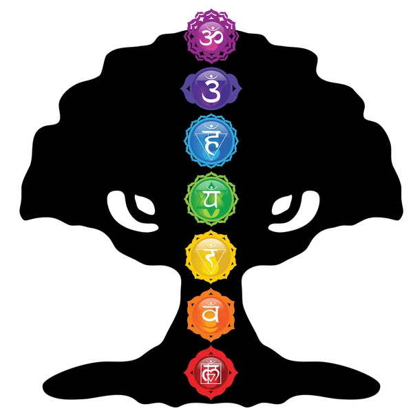 Chakra Tree Art