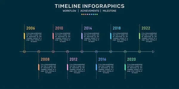 Timeline Infographics Business Development Process Milestone ...