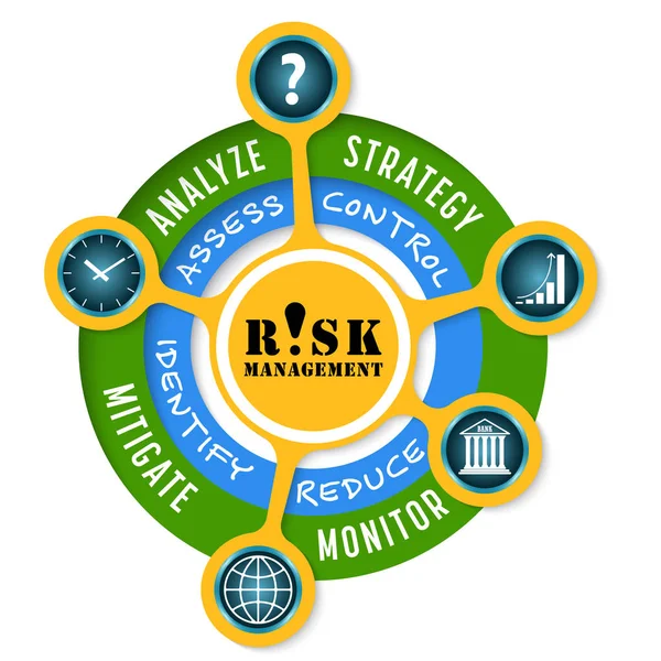 882 Project identification Vector Images | Depositphotos