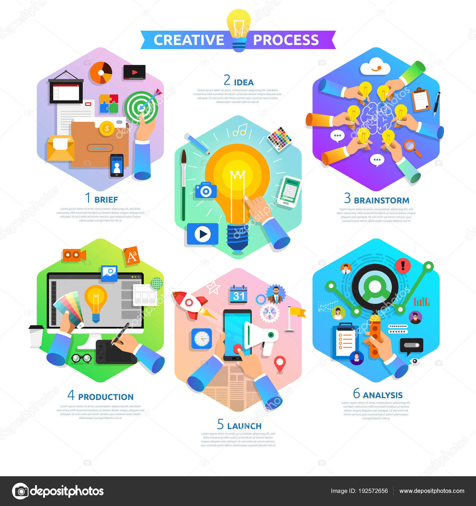 Flat design concept creative process start with brief, idea, bra Stock ... Flat design concept creative process start with brief, idea, bra Stock ...