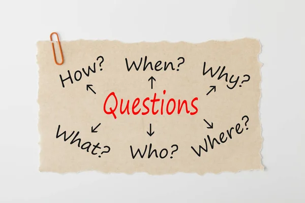 Why how what Stock Photos, Royalty Free Why how what Images | Depositphotos