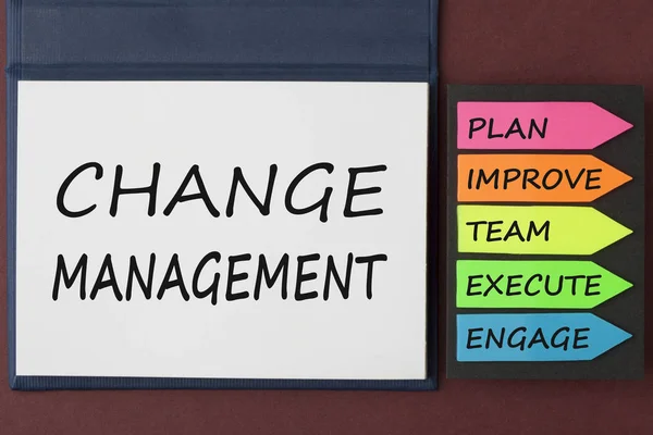 Change management sign Stock Photos, Royalty Free Change management ...