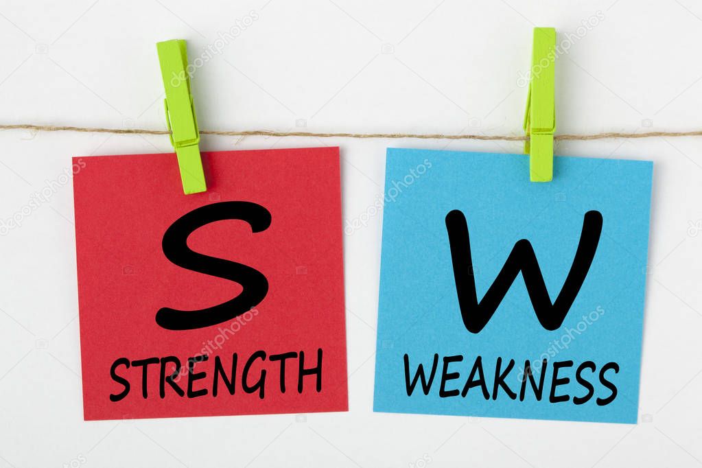 Strength Weaknesses Concept — Stock Photo © ogichobanov #194849826 Strength Weaknesses Concept — Stock Photo © ogichobanov #194849826
