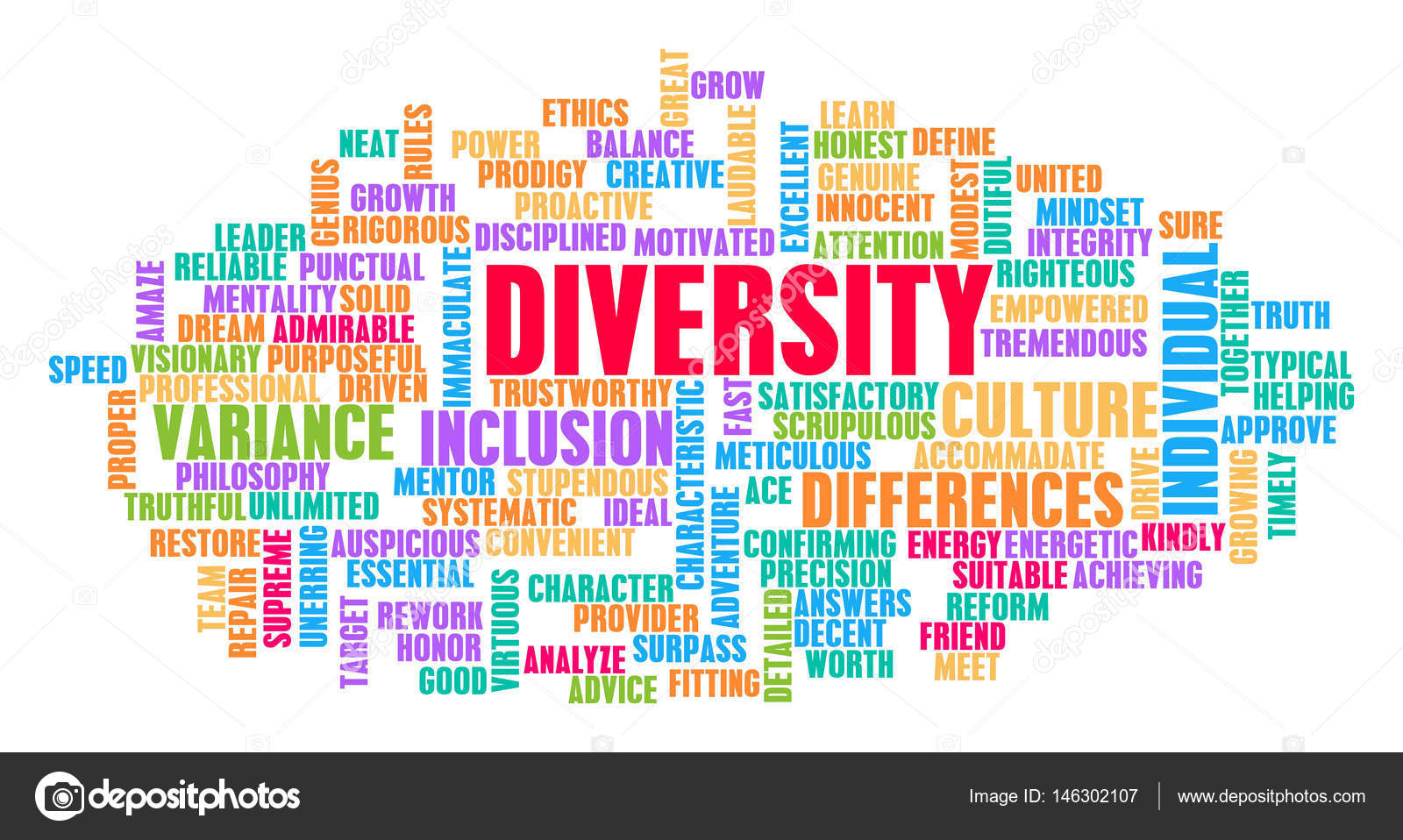 Diversity Word Cloud Concept Stock Photo by ©kentoh 146302107