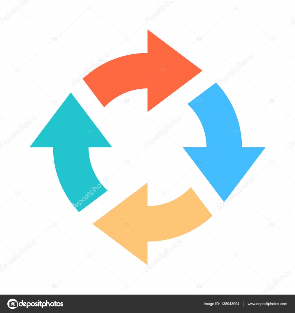 Arrow Sign Refresh Icon Rotation Symbol Reload Button — Stock Vector © ifeelgood #138043994