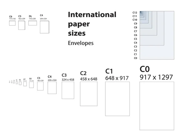 Norma internacional de tama os de papel para imprimir C0 - C12 typ 2024