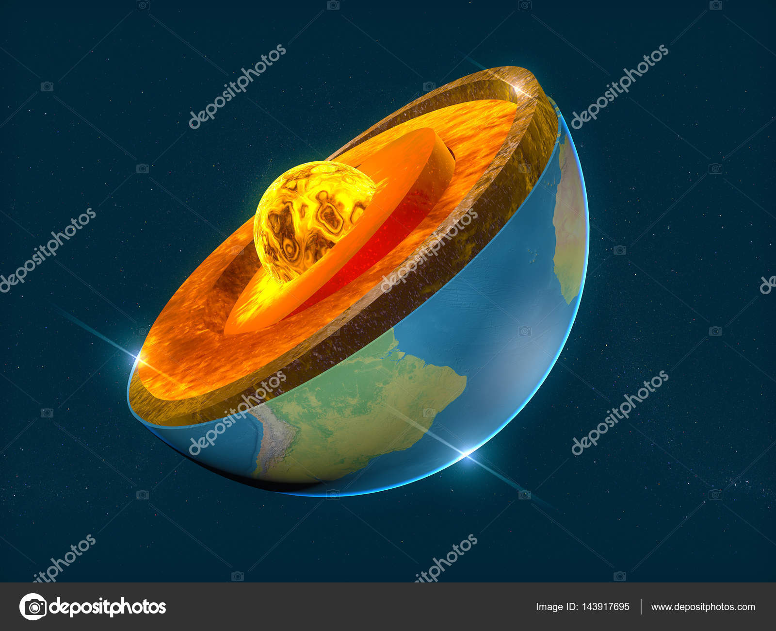 Earth structure, division into layers, the earth's crust and core. 3d ...