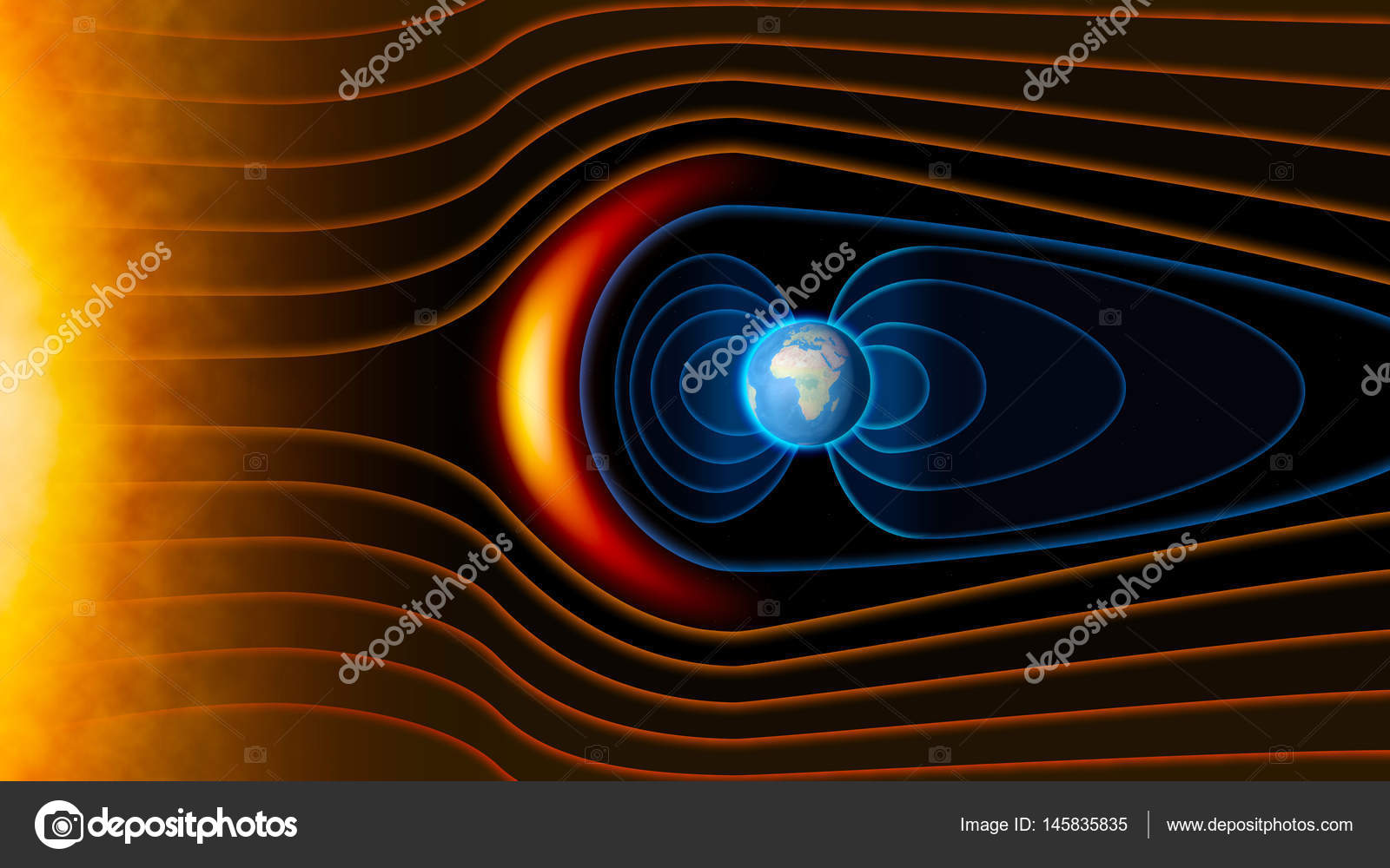 Earth's magnetic field, the Earth, the solar wind, the flow of ...