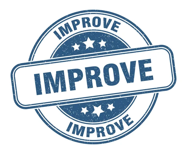 28,966,035 Improvement opportunities Vector Images | Depositphotos