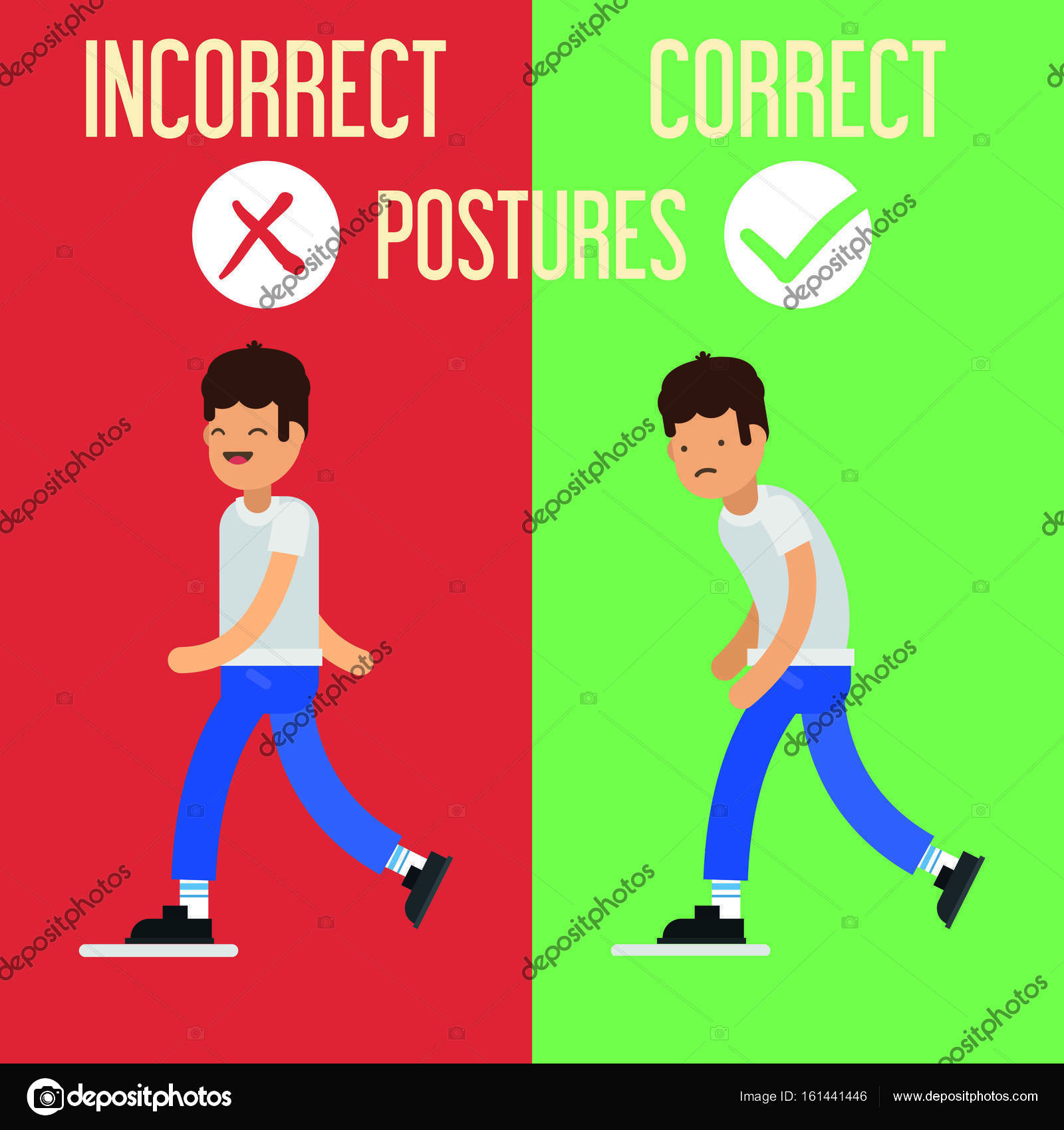 Posturas correctas e incorrectas Vector de stock por ©nicolarenna4 161441446