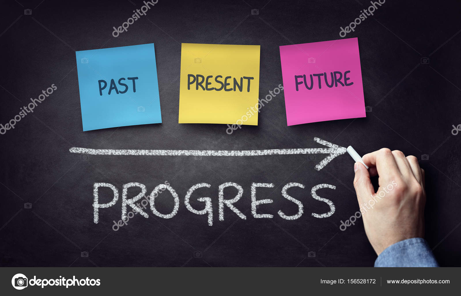 Past present and future time progress Stock Photo by ©BrianAJackson ...