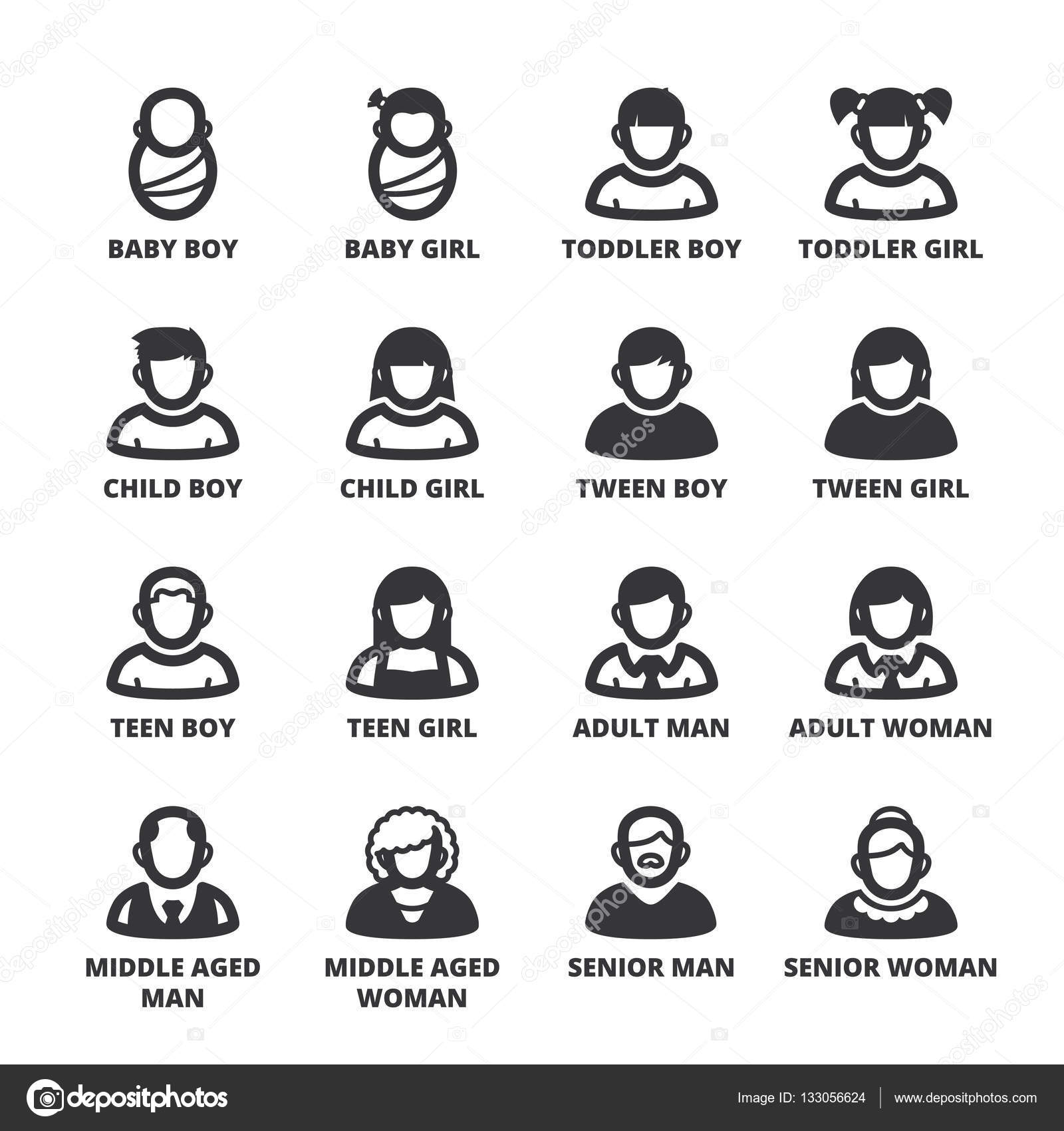 L'âge. Le stade vital. Des symboles plats. Noir Vecteur par ©spiral ...