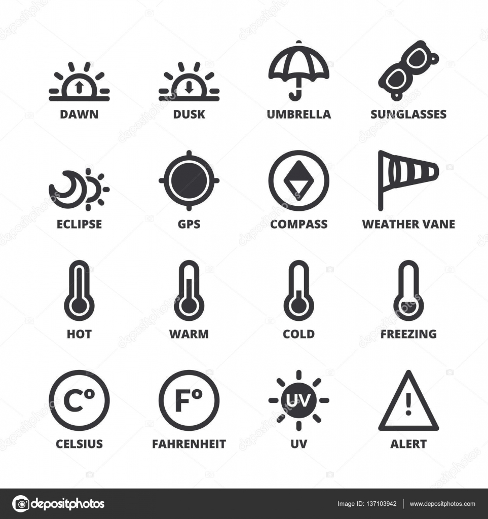 Weather Forecast Symbols
