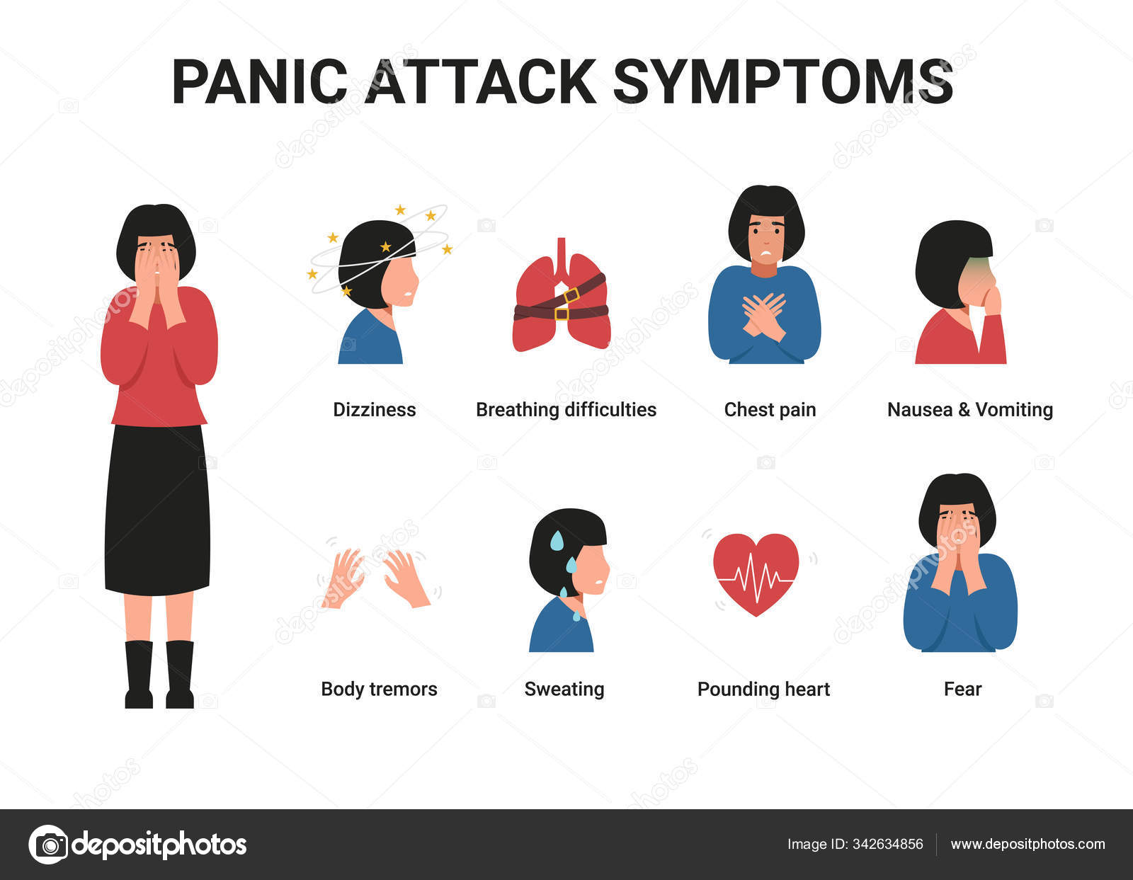 Panic Attack Clipart