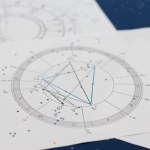 Horoscope natal chart, astrological celestial map, cosmogram ...