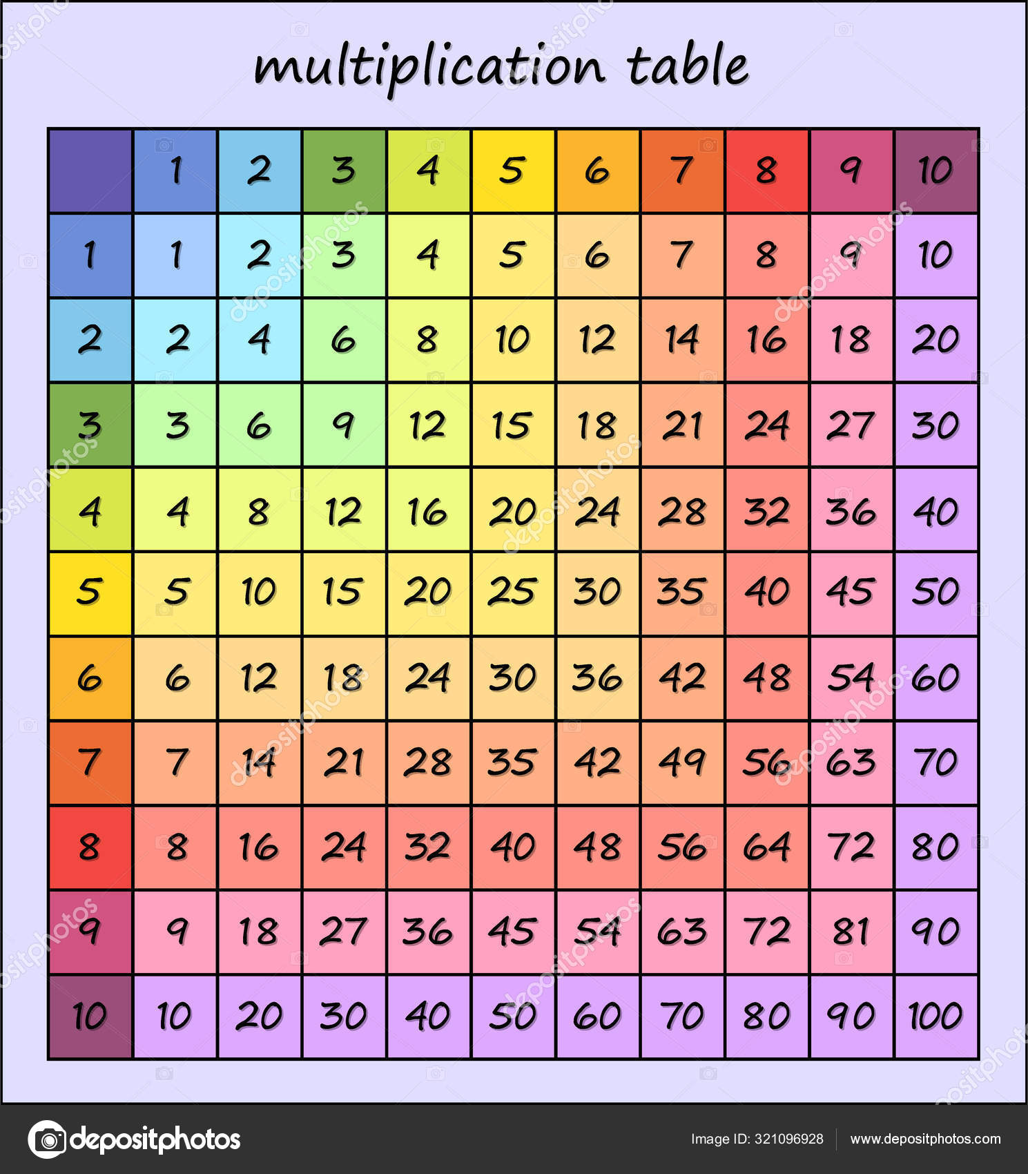 Multiplication Table Svg Multiplication Table Multiplication Square ... Multiplication Table Svg Multiplication Table Multiplication Square ...