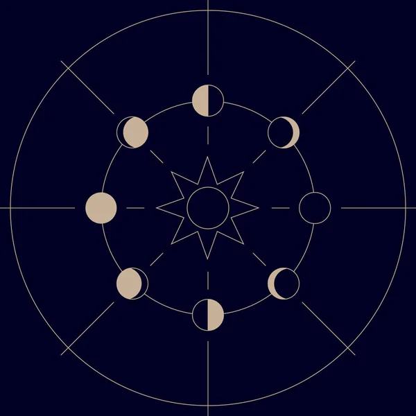 Native american cards Vector Art Stock Images | Depositphotos