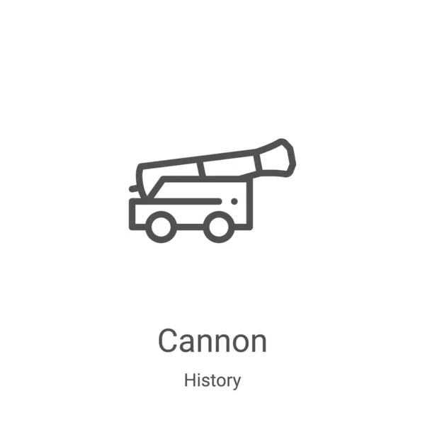 vector de icono de ca n de la colecci n de historia. L nea delgada ca n contorno icono vector ...