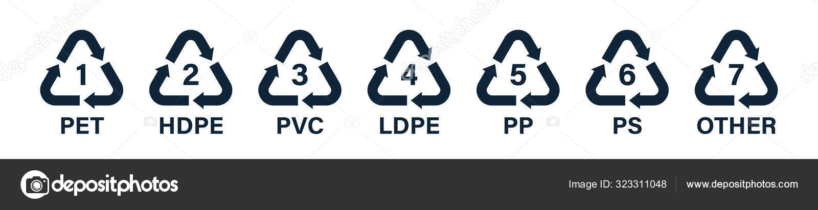 Iconos planos de reciclaje. Mobius loop. Reciclaje de símbolos Vector ...