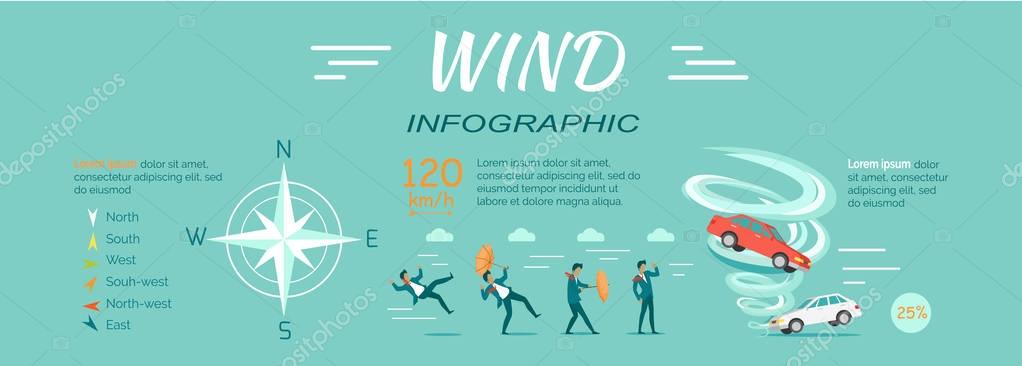 Strong wind Vector Art Stock Images | Depositphotos