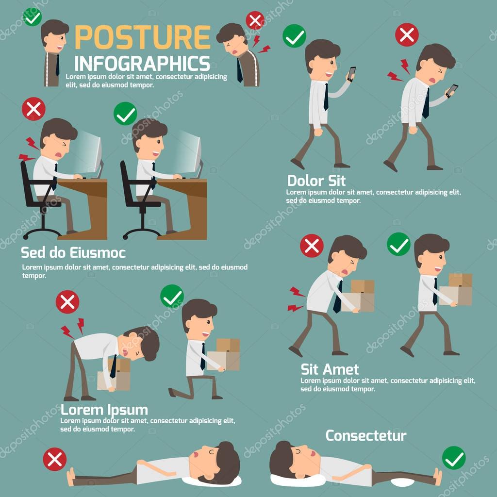 La gente postura incorrecta e infografía correcta de la postura, cartoo ...