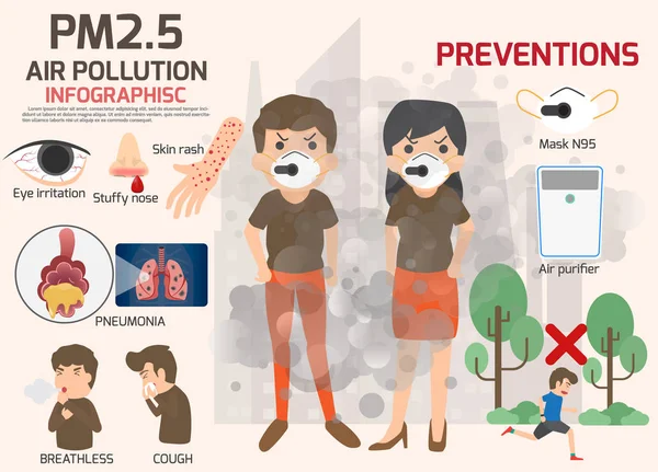 Heatstroke infographic poster, heat stroke symptoms and prevention. Summer sun safety, heat ...