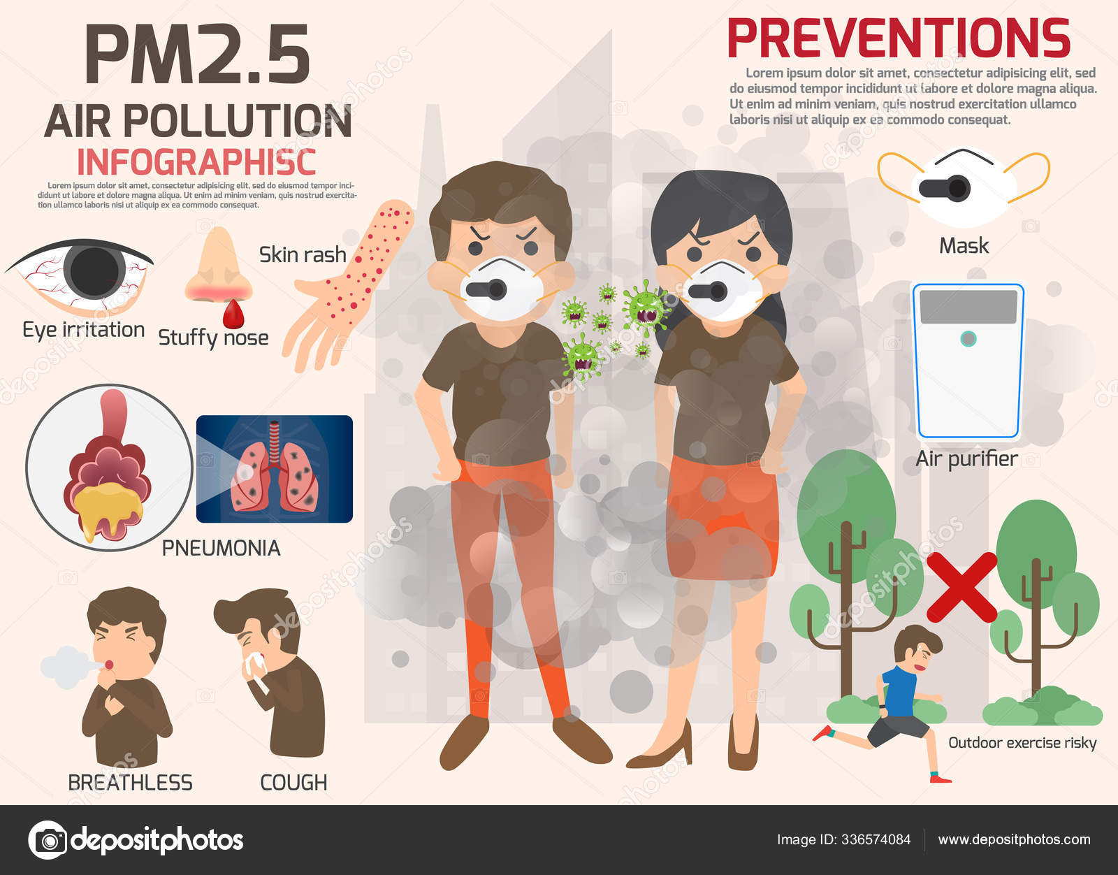 Environmental pollution infographics set with information about Stock ...