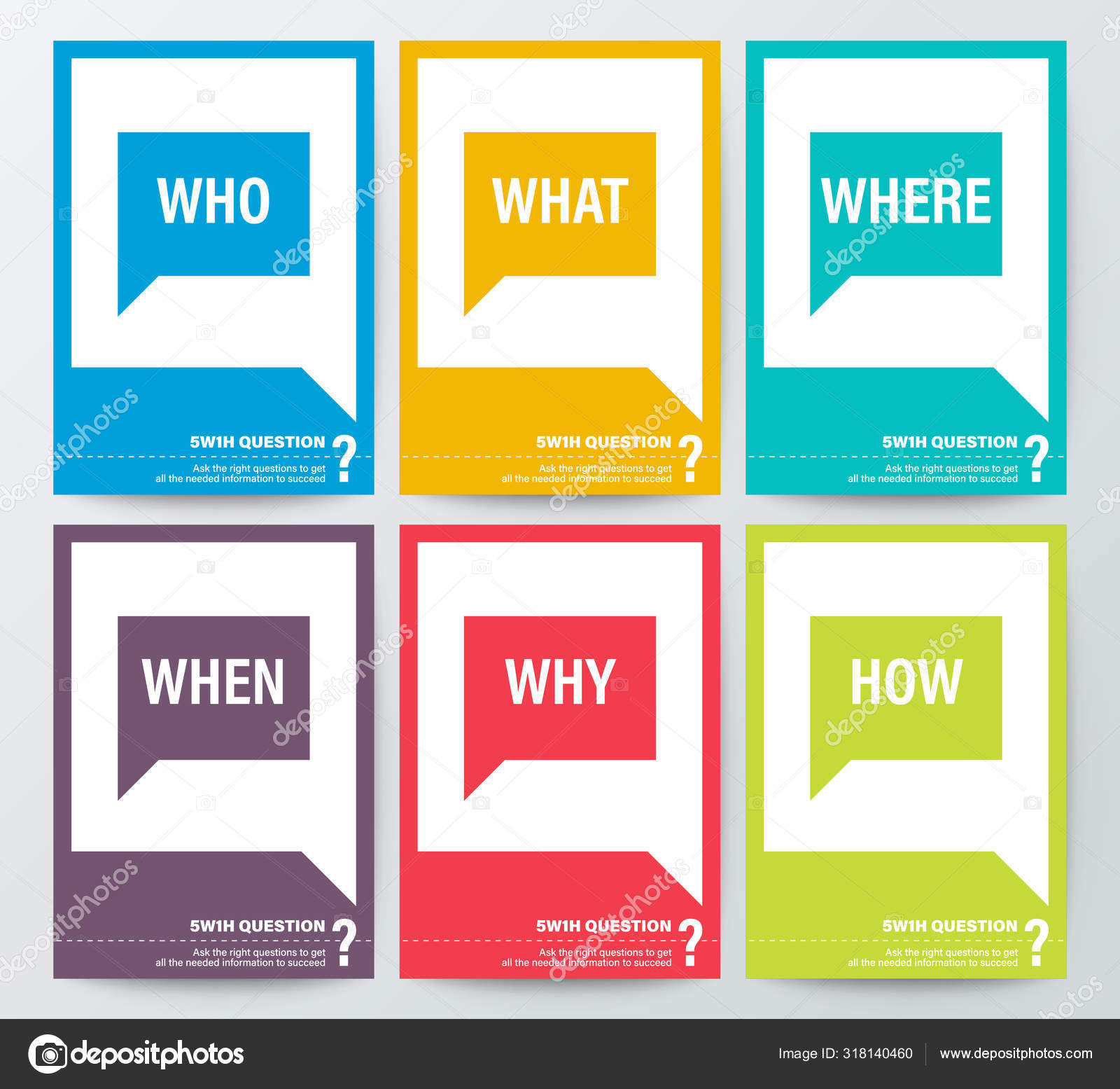 WHO WHAT WHERE WHEN WHY HOW, 5W1H or WH Questions poster. — Stock ...