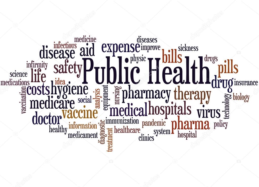 Word Cloud Public Health