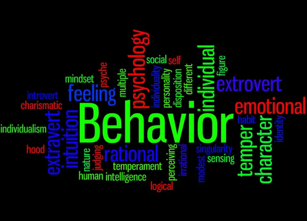 Human Personality Types, word cloud concept 6 — Stock Photo ...
