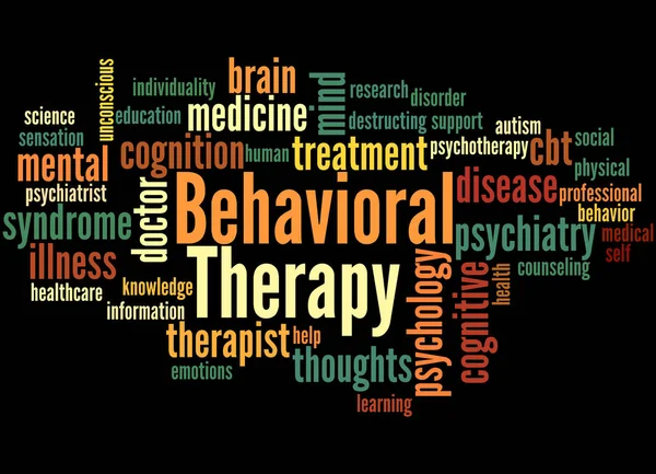 Word cloud self care Stock Photos, Royalty Free Word cloud self care ...