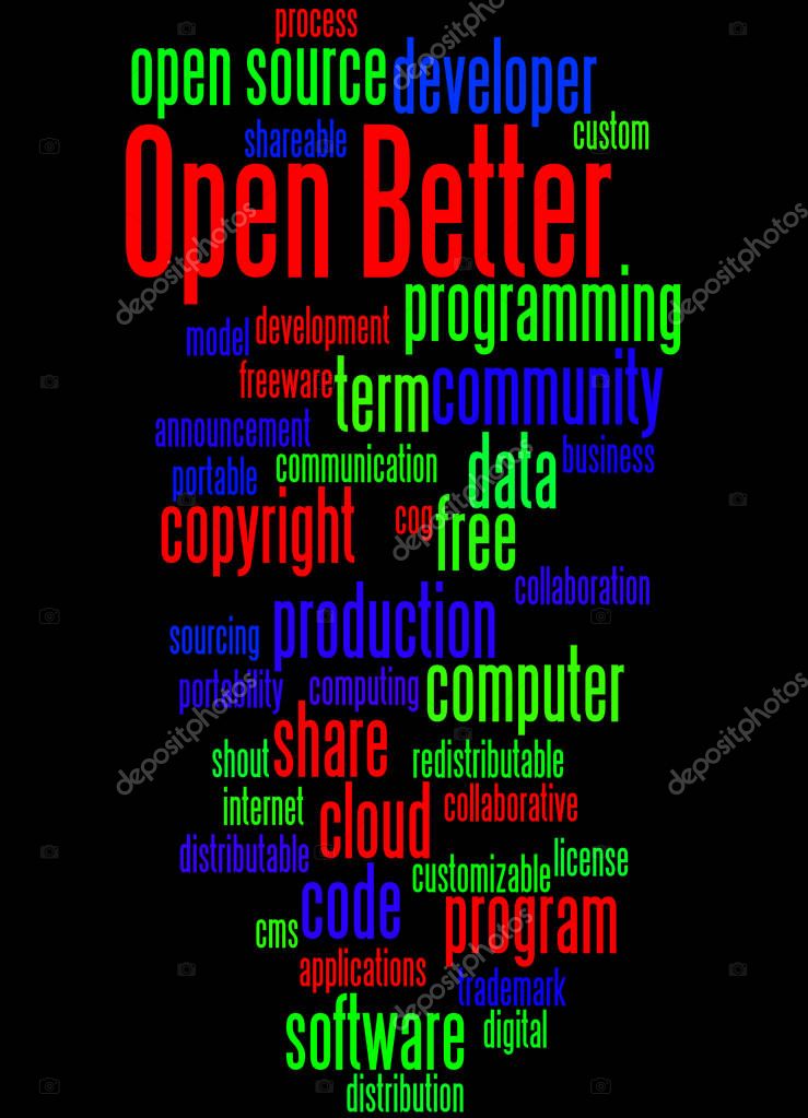 Open Better, concepto de nube de palabras 4 2024