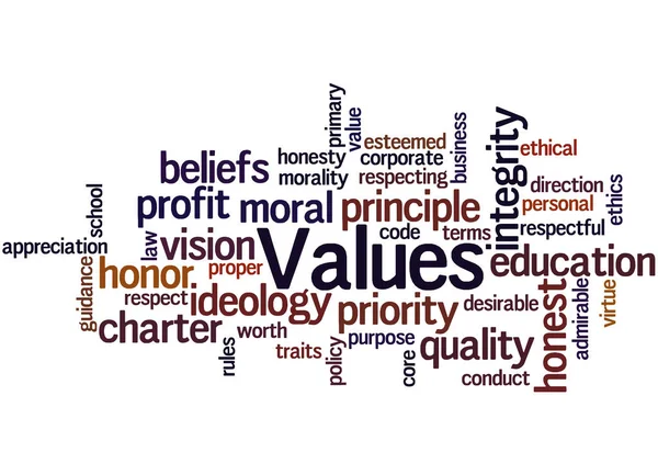 Core values, word cloud concept 7 — Stock Photo © kataklinger #146642805