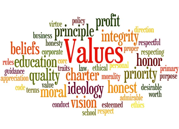 Core values, word cloud concept 8 Stock Photo by ©kataklinger 146642855 Core values, word cloud concept 8 Stock Photo by ©kataklinger 146642855