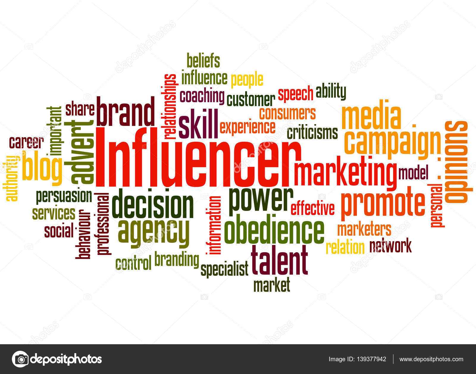 Influencer, word cloud concept 2 — Stock Photo © kataklinger #139377942