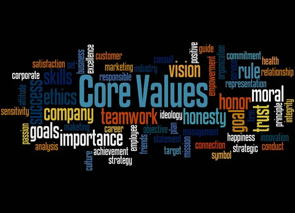 Core values, word cloud concept 7 — Stock Photo © kataklinger #146642805