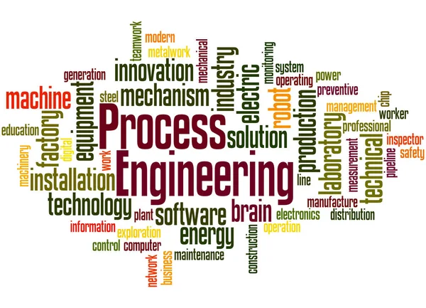Production engineering Stock Photos, Royalty Free Production ...